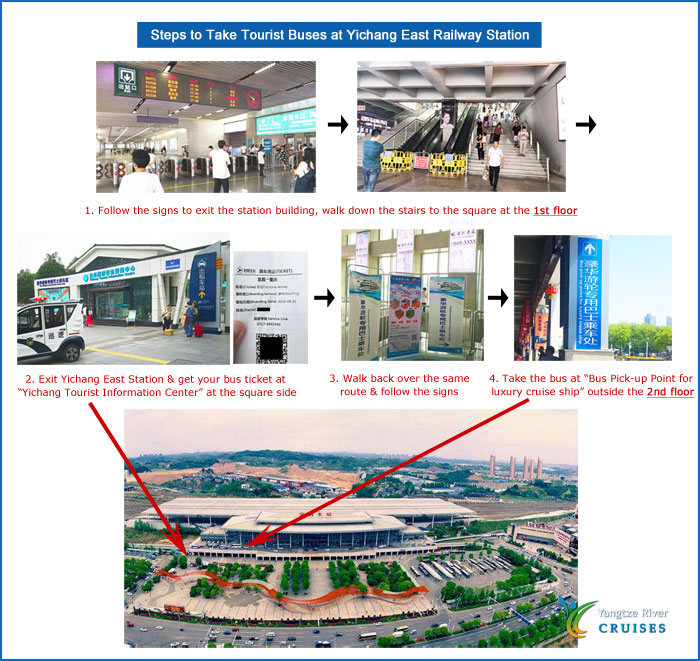 Yichang Maoping Port for Yangtze River Cruise 2019
